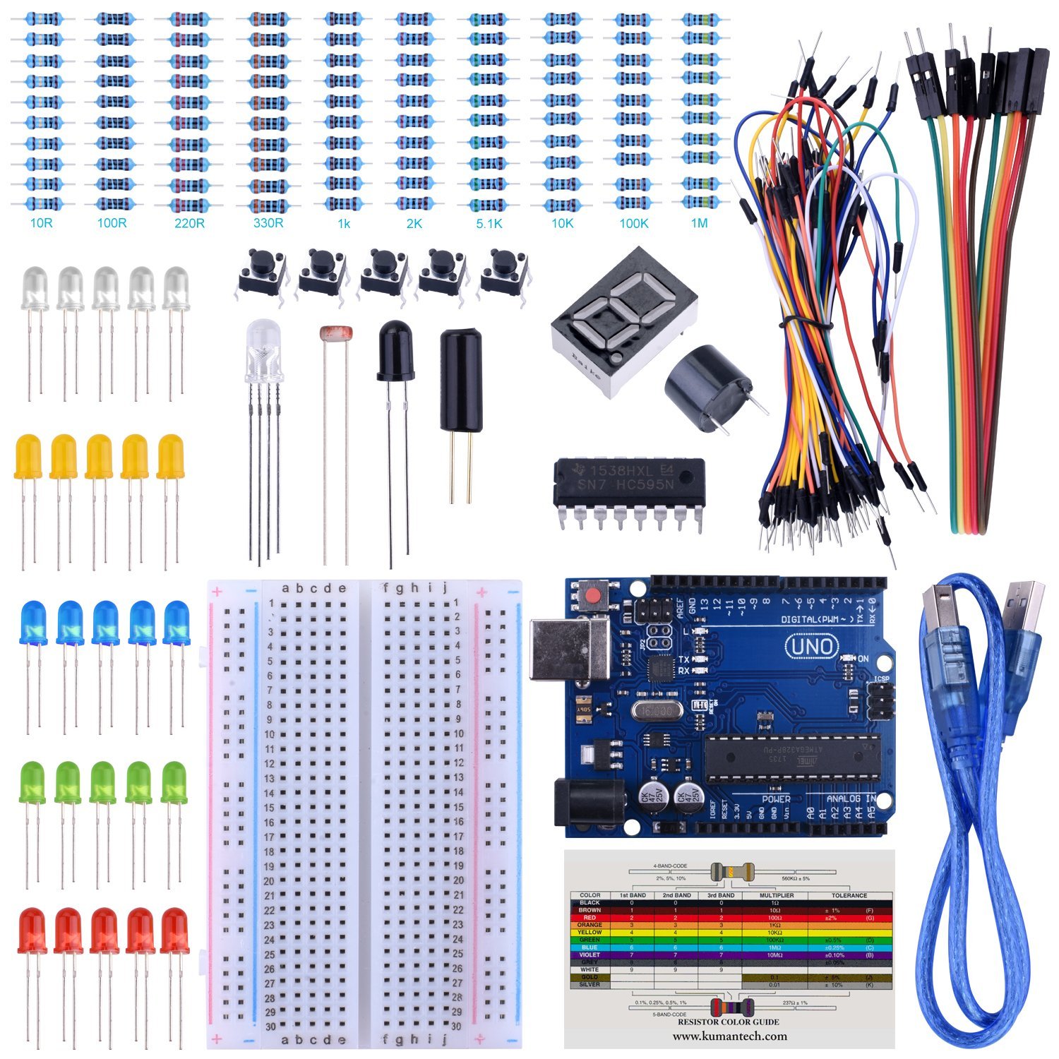 Kit UNIROI Arduino-Compatible Carte UNO R3 - VENTE FLASH - Nozzler
