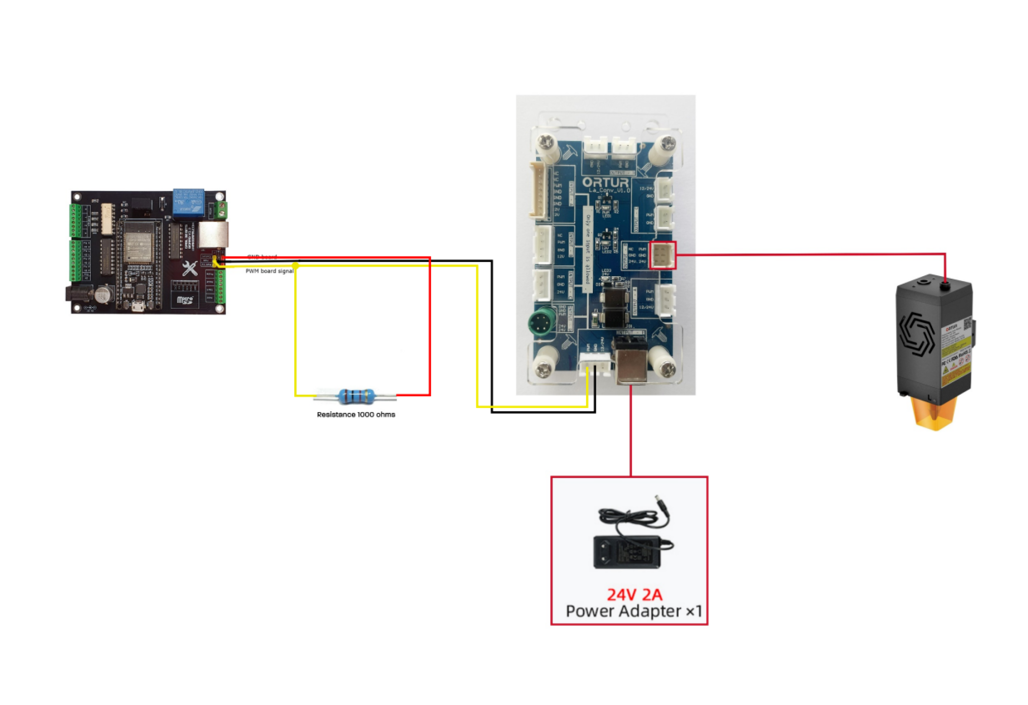 Tuto module laser Ortur LU2-10 sur carte GRBL - Nozzler