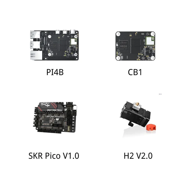 Packages BIQU-H2 V2.0 + SKR Pico + CB1 + PI4B - ELECTRONIQUE - Nozzler