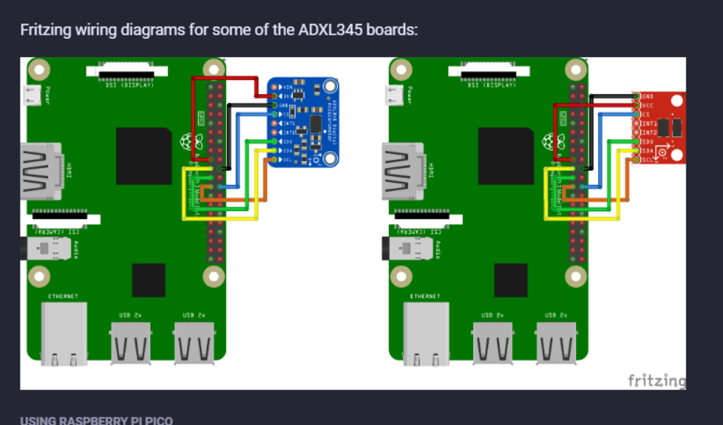Klipper accelerometer installation (to enable input shaping) - Nozzler